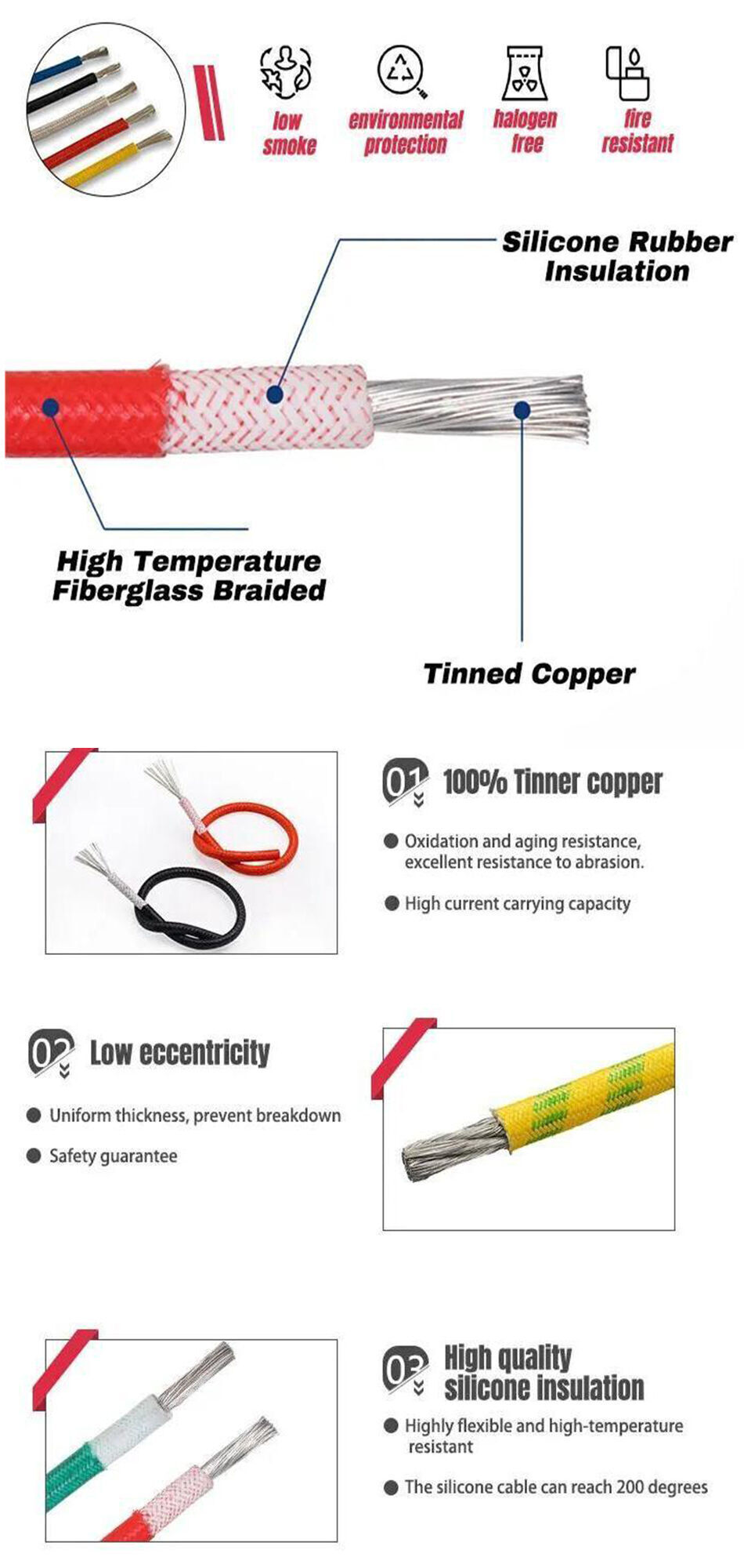 Buy Wholesale China High Strength High Modulus Ul3068 300v/180c Flexible Electrical Wire Tinned ...