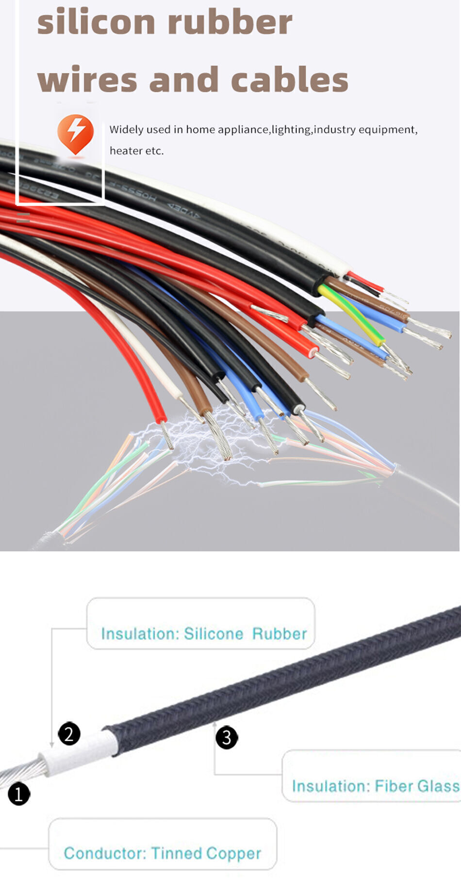 Buy Wholesale China High Strength High Modulus Ul3068 300v/180c Flexible Electrical Wire Tinned ...