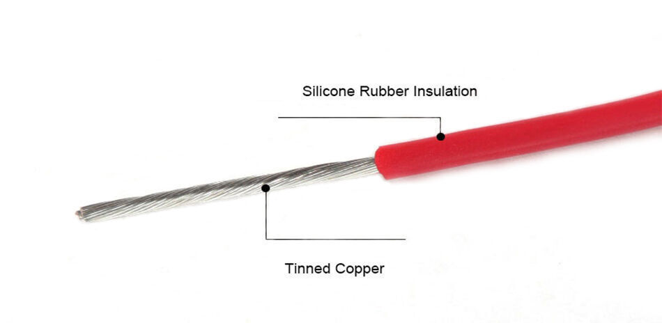 Buy Wholesale China Oem Wholesale Flexible Heater Resistant Wire ...