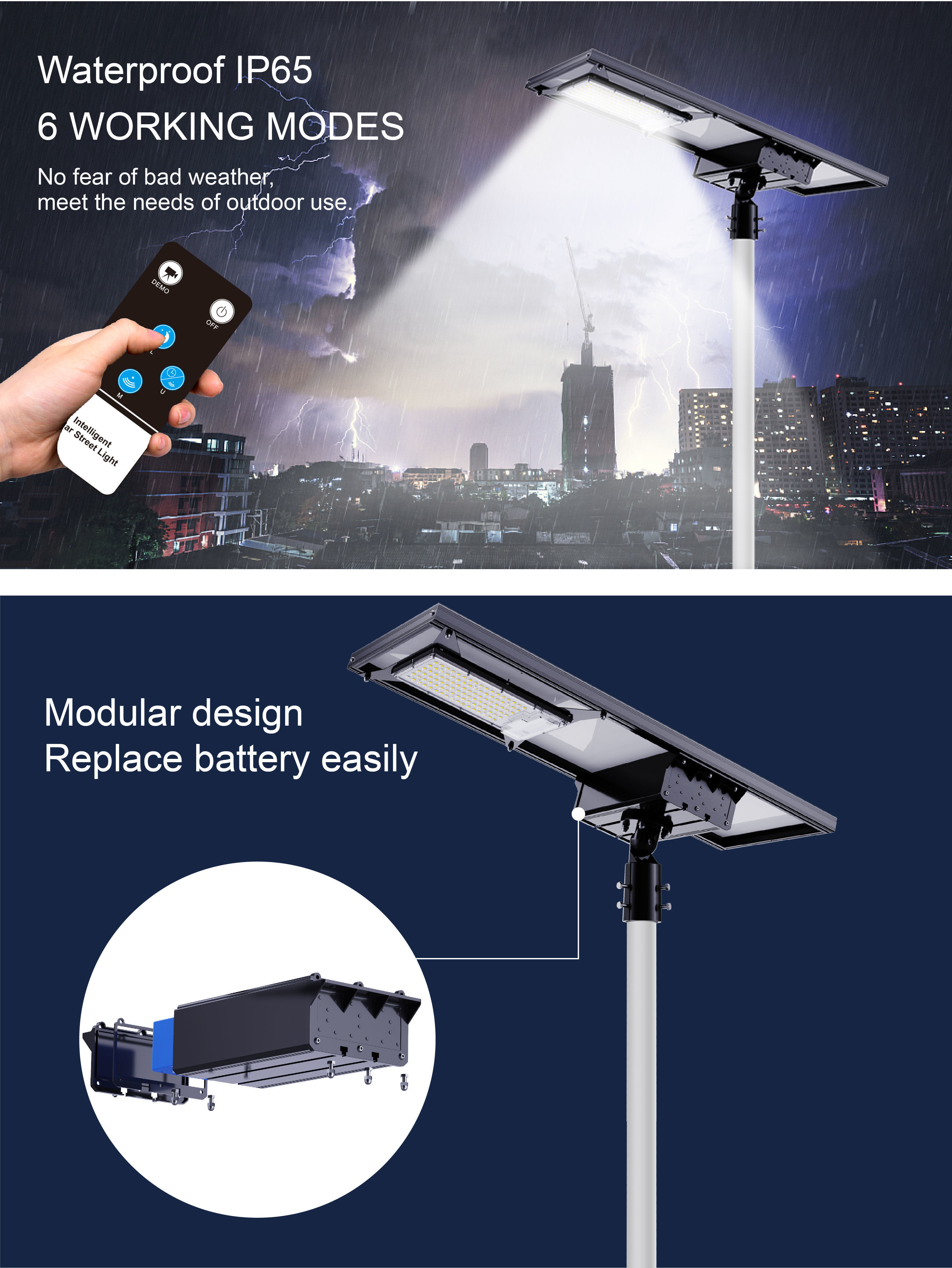 Buy Wholesale China 60w 8m Ip65 Solar Outdoor Light Efficiency Led Solar Street Light & Solar ...