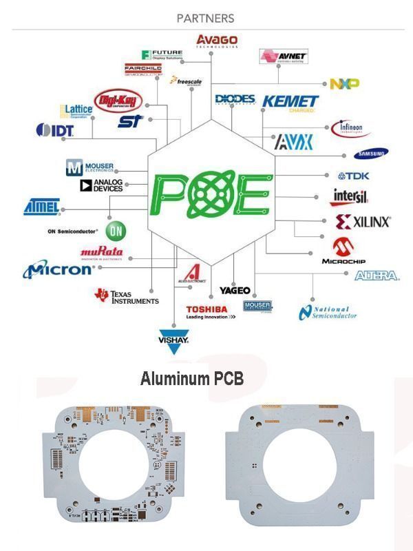 Bulk Buy China Wholesale Round Smd Alu Led Printing Circuit Boards 1 ...