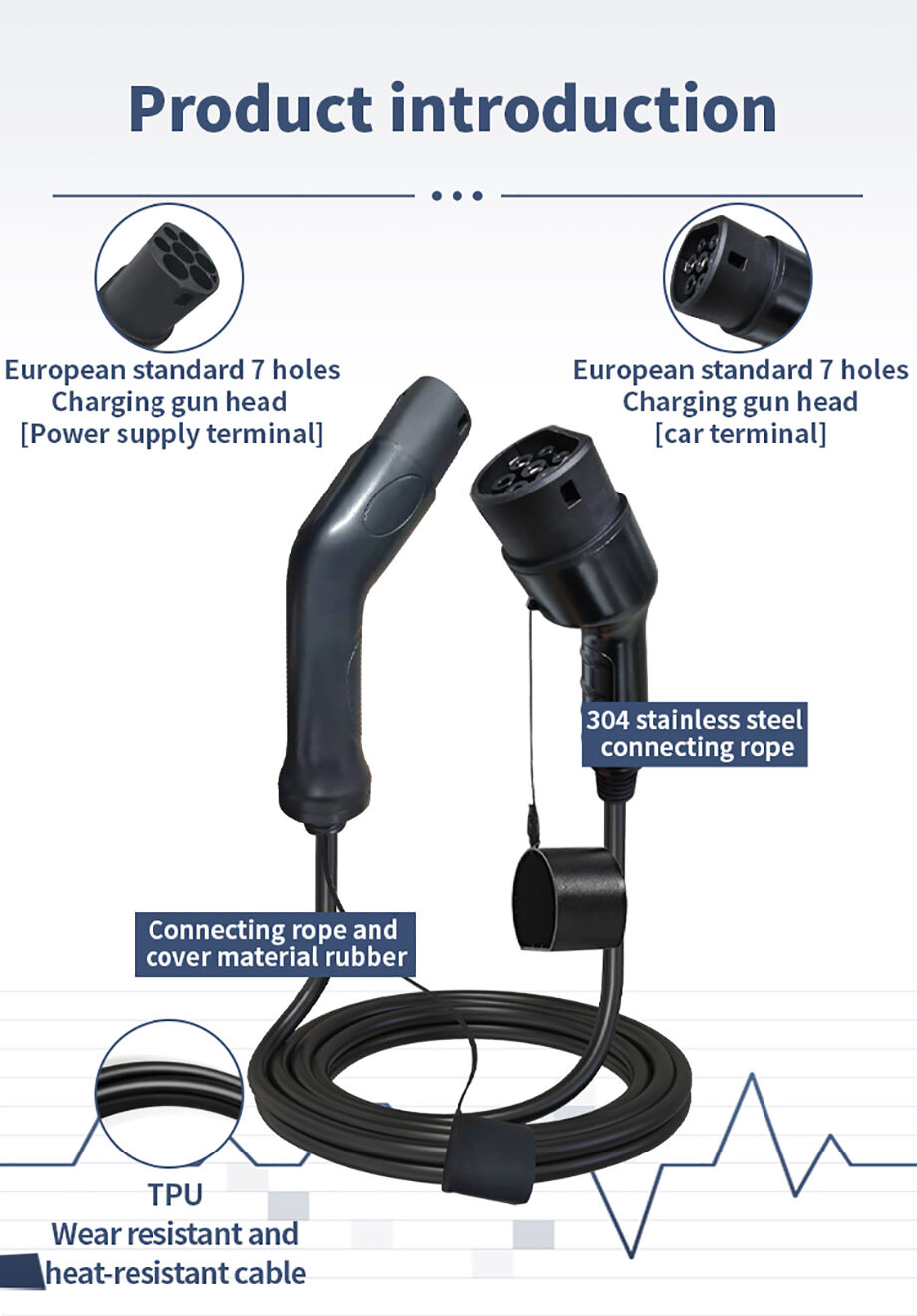 Buy Wholesale China Electrical Vehicle Ev Charger Extension Cord Home ...