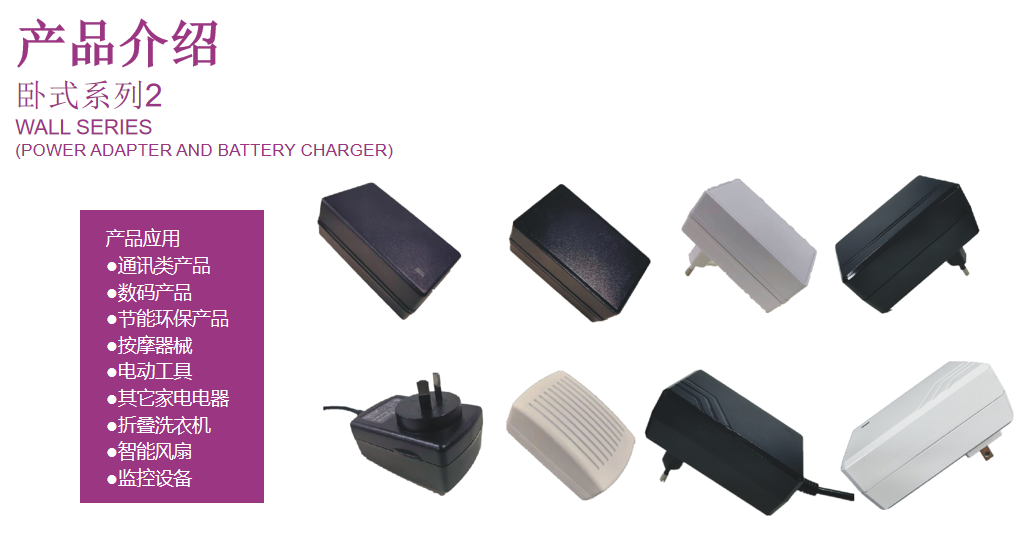 Buy Wholesale China Universal New Designed 12v 8a Power Adapter For ...