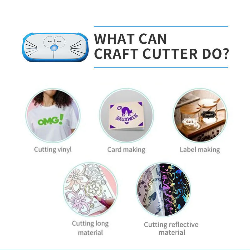 Buy Wholesale China Students Automatic High Precision Graph Cutting ...