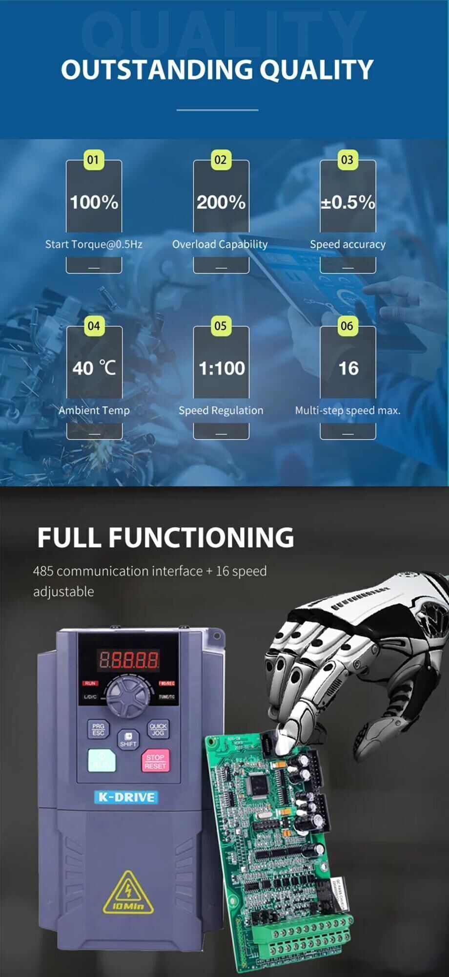 Buy Wholesale China 3 Years Warranty High Performance Variable ...