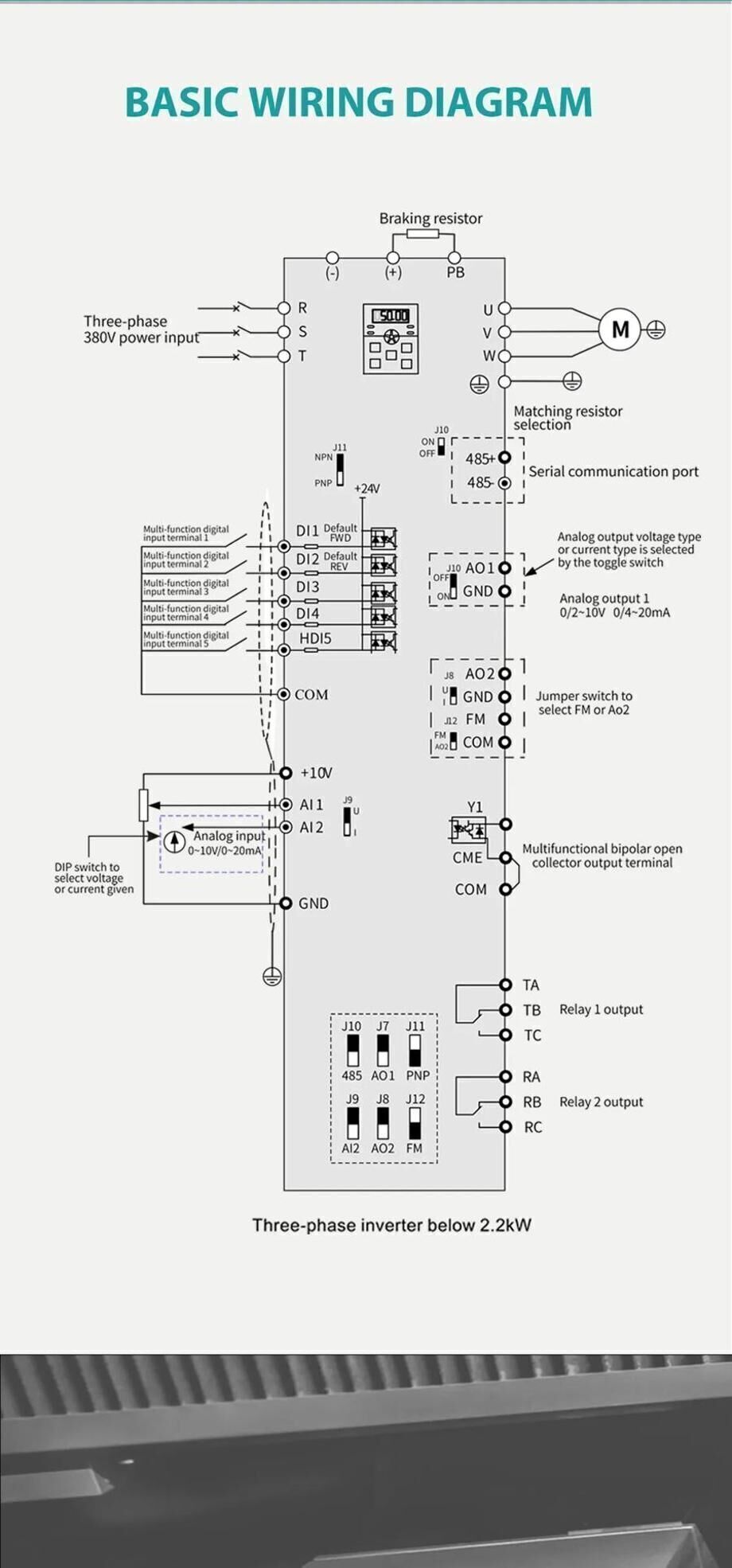 Buy Wholesale China 3 Years Warranty High Performance Variable ...