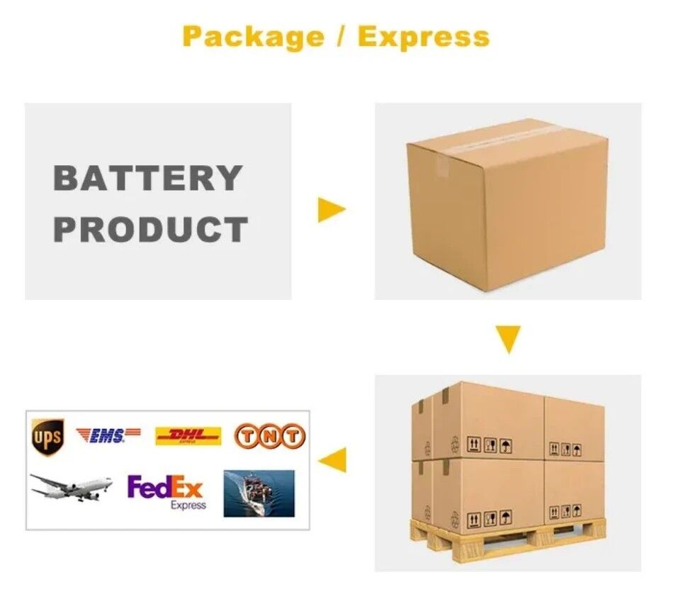 Buy Wholesale China Customized 18650 Battery Pack 3.7v 7.4v 12v 24v 4ah ...