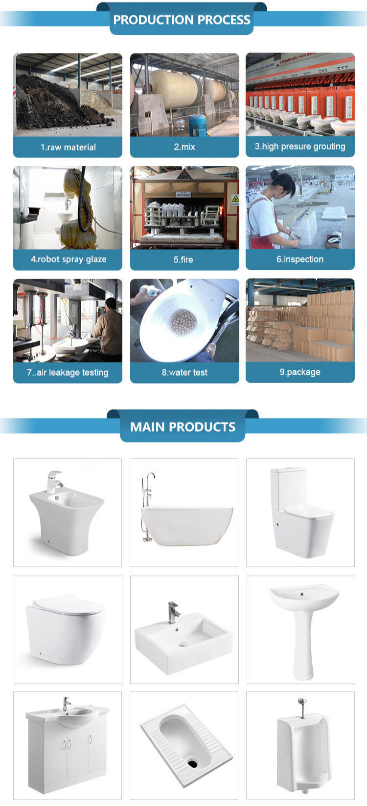 Bulk Buy China Wholesale Ceramic Toilet In Home $54 from Tangshan ...