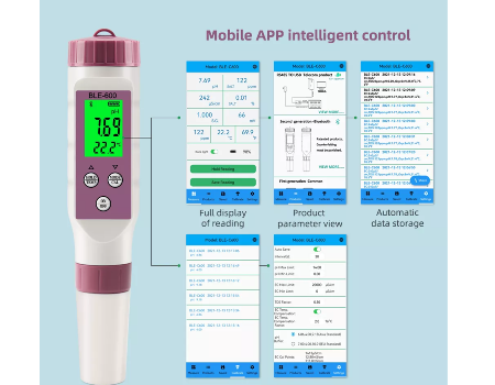 Buy Wholesale China Waterproof Ph Meter Blue Tooth 7 In 1 Ph Pen Tds Ec ...