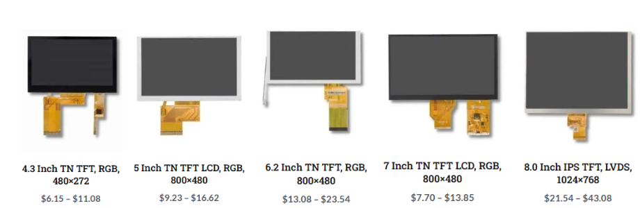 Buy China Wholesale 8.0 Inch Tft Lcd, Tn, Rgb Interface, 800x600 Pixels ...