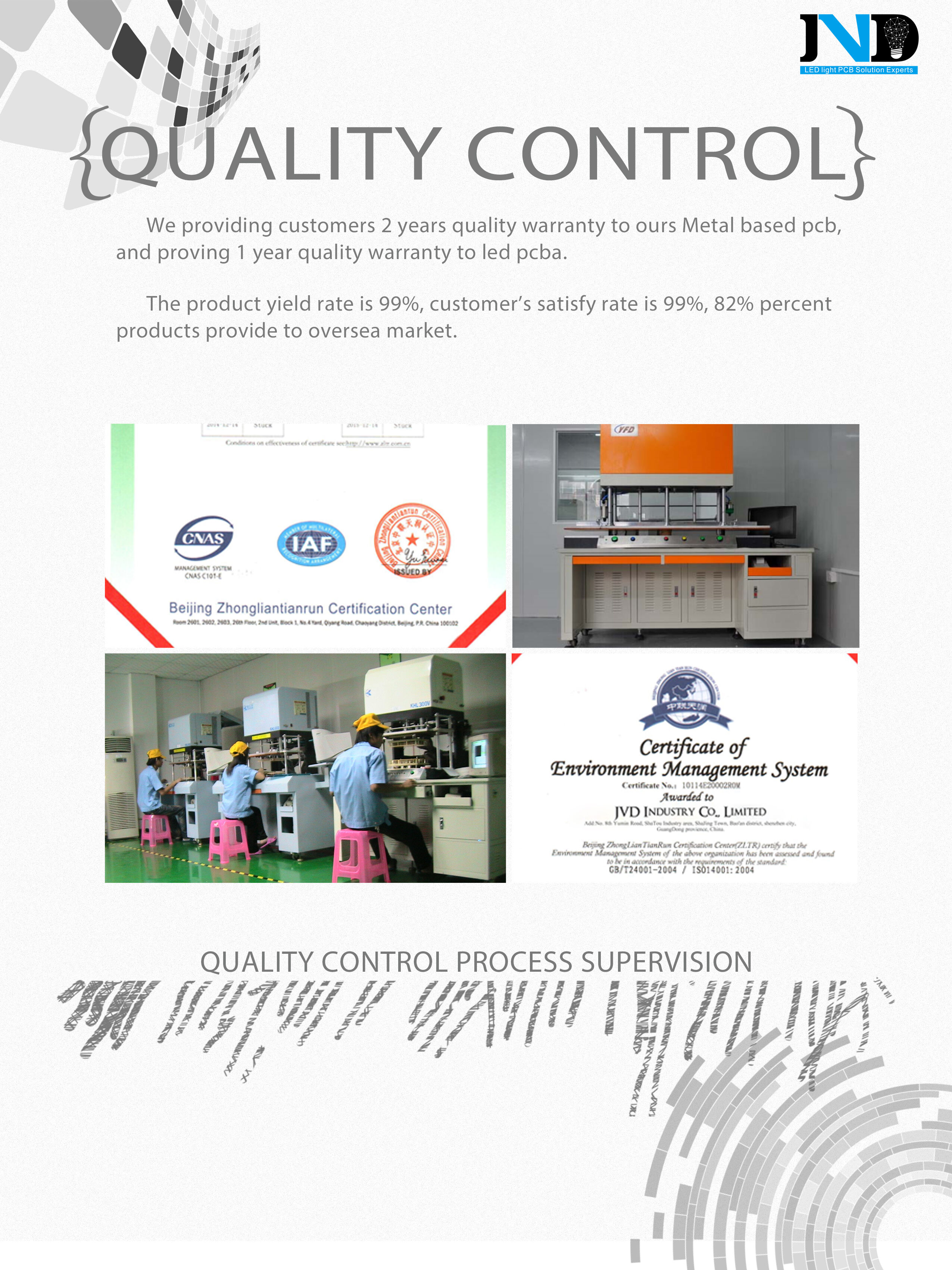 Buy Wholesale China Factory Wholesale Price Pcb Assembly From Design ...