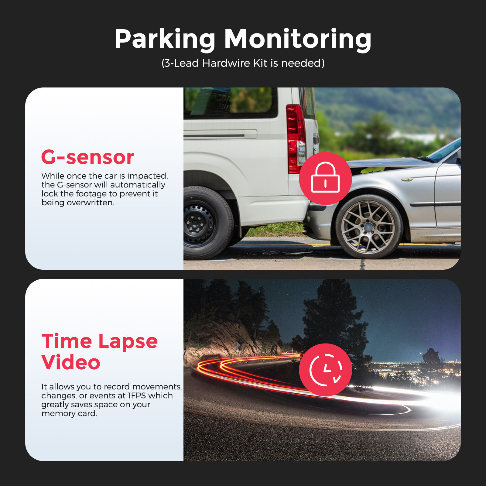 Buy Wholesale China Lingdu Ld02 Gps 5g Wifi 5k Dash Cam 4k+2k Dual Dvr ...