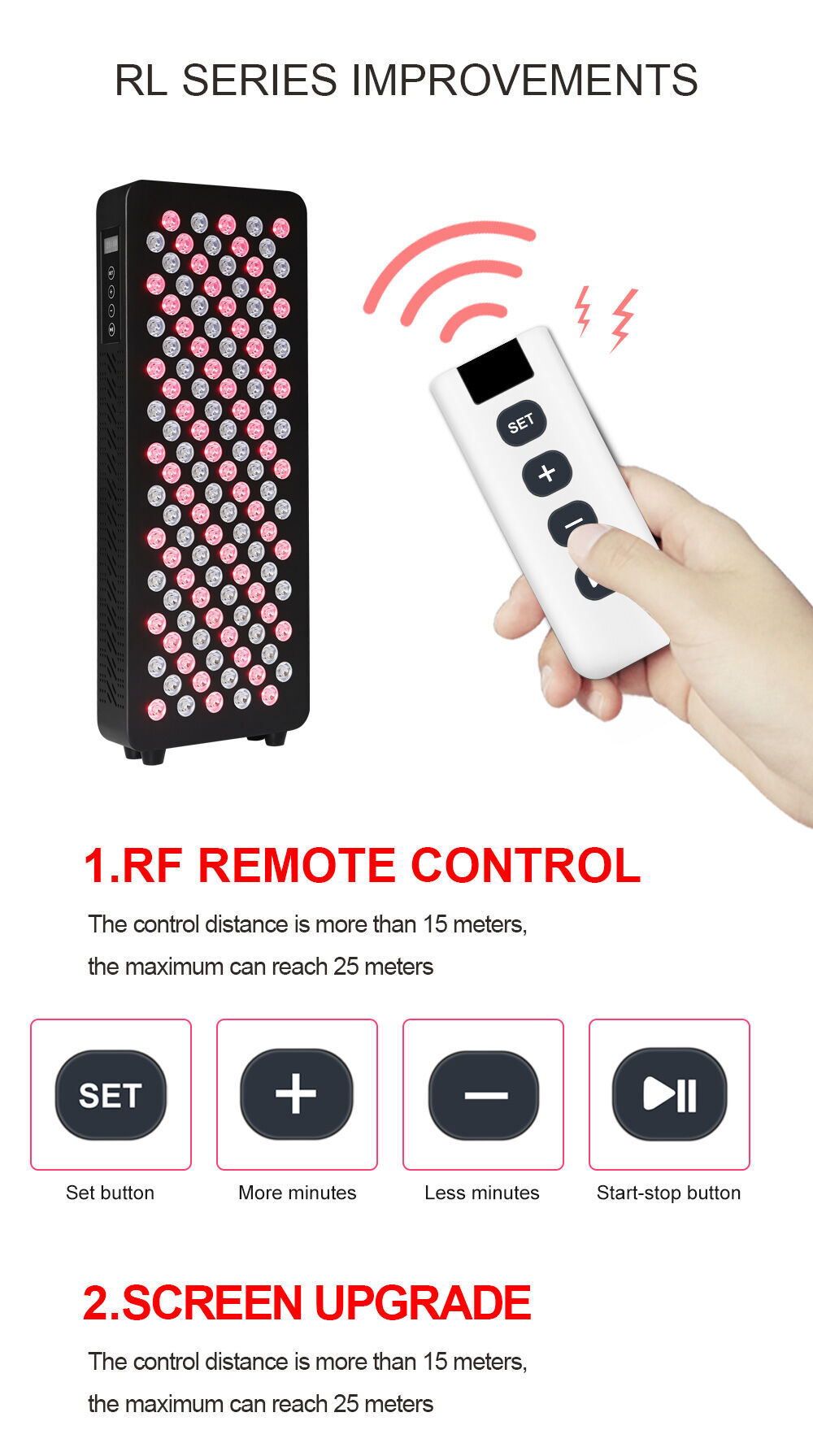 New Mini Led Panel Red Near Infrared Light For Beauty Red Light Therapy ...