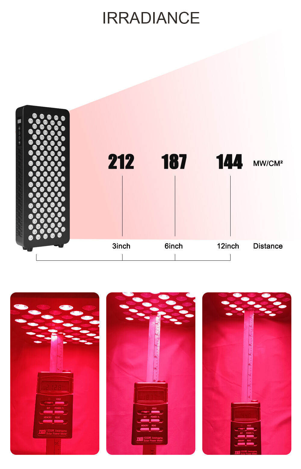 New Mini Led Panel Red Near Infrared Light For Beauty Red Light Therapy ...