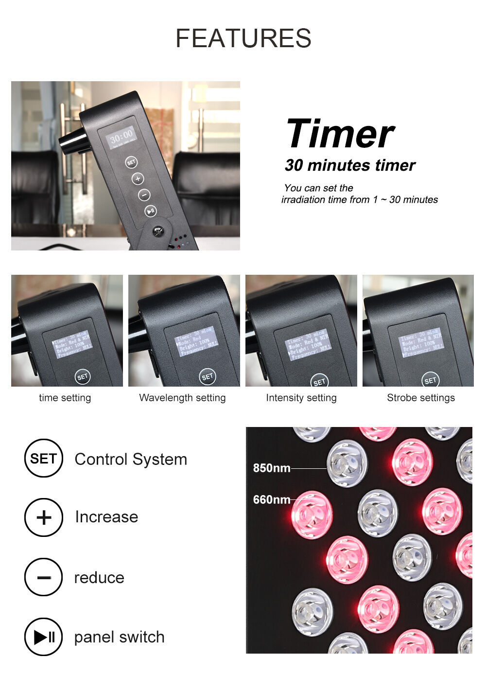 New Mini Led Panel Red Near Infrared Light For Beauty Red Light Therapy ...