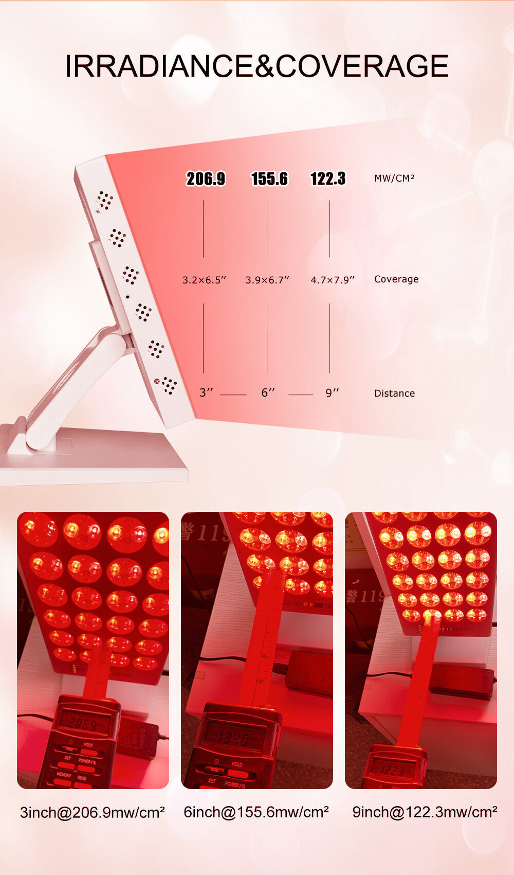 Factory Wholesale In E-commerce Panel Rl50 Therapy Panel Led Therapy ...
