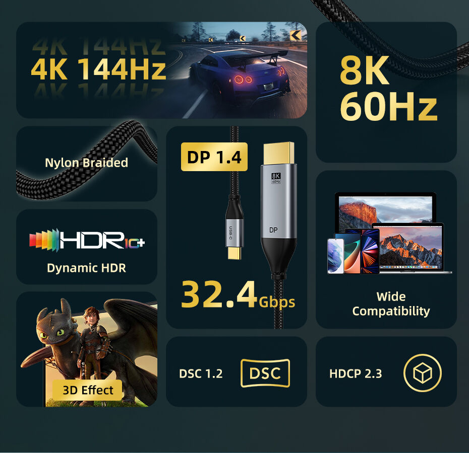 Buy Wholesale China Cabletime Usb C To Displayport Cable 8k Hdmi Cable ...