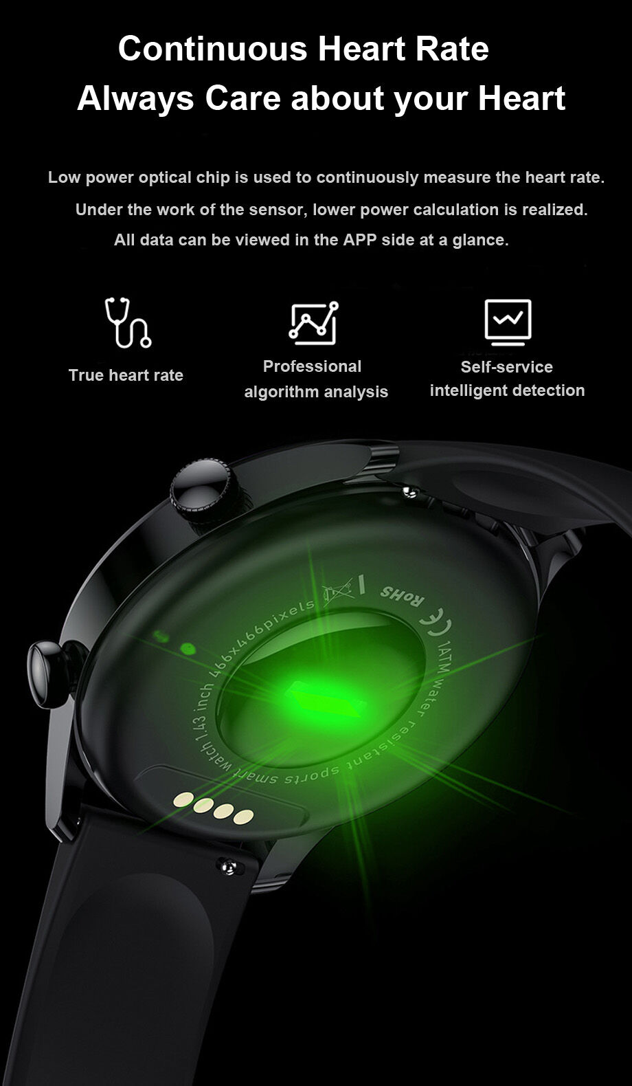 Buy Wholesale China Wholesale 1.43" Amoled Hd Large Screen Sport Smart ...