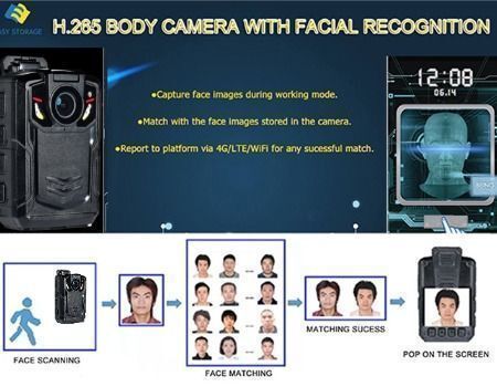 Bulk Buy China Wholesale 4g Body Worn Camera Mp4/aes256 Mul-language ...