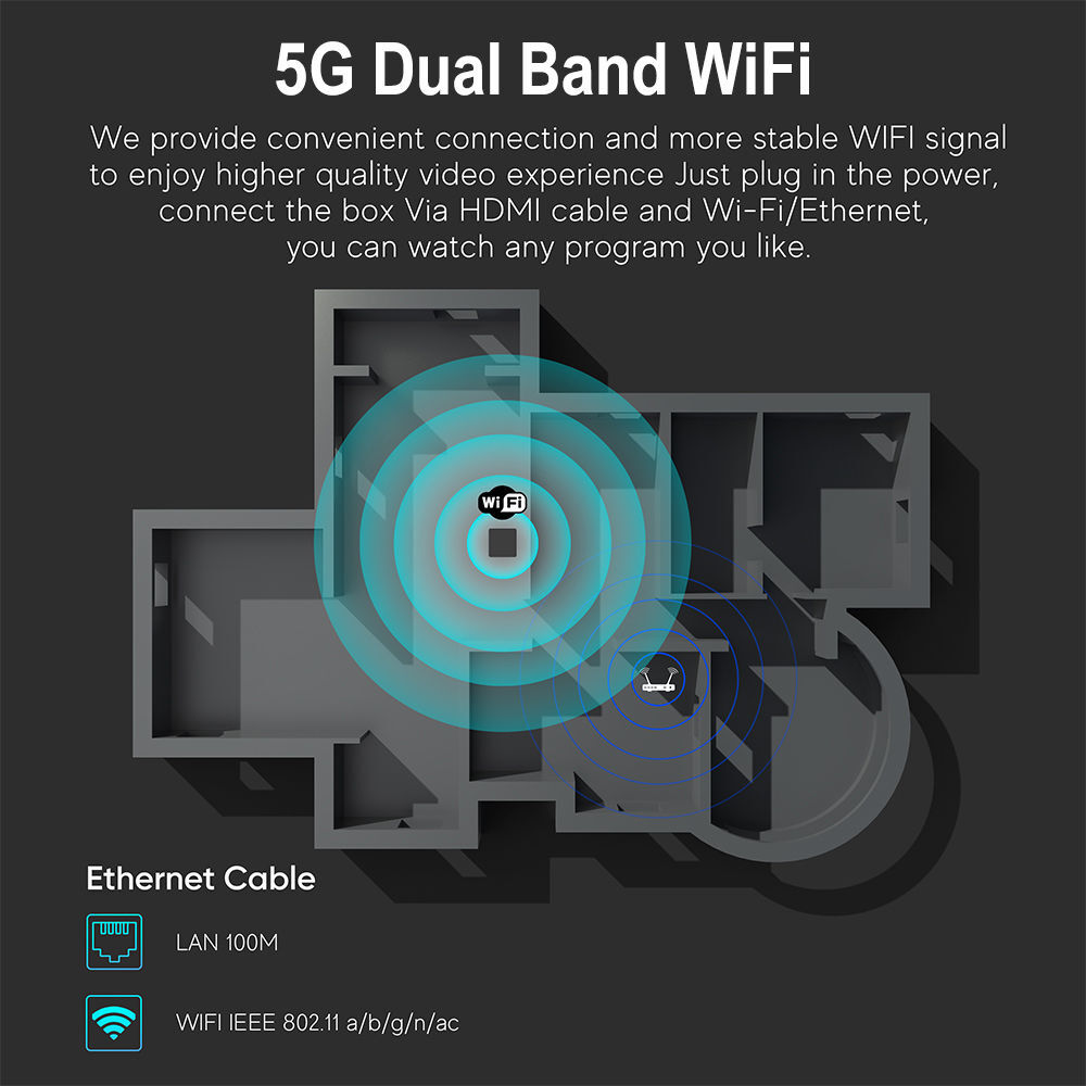 New Oem Custom Smart Ip-tv Best Android Tv Box 4k For Digital Signage ...