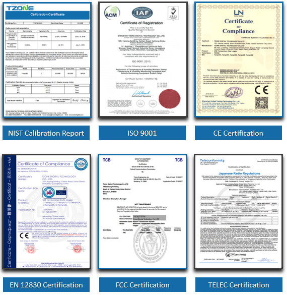 Buy Wholesale China High Quality 4-channel K-type Digital Thermometer ...