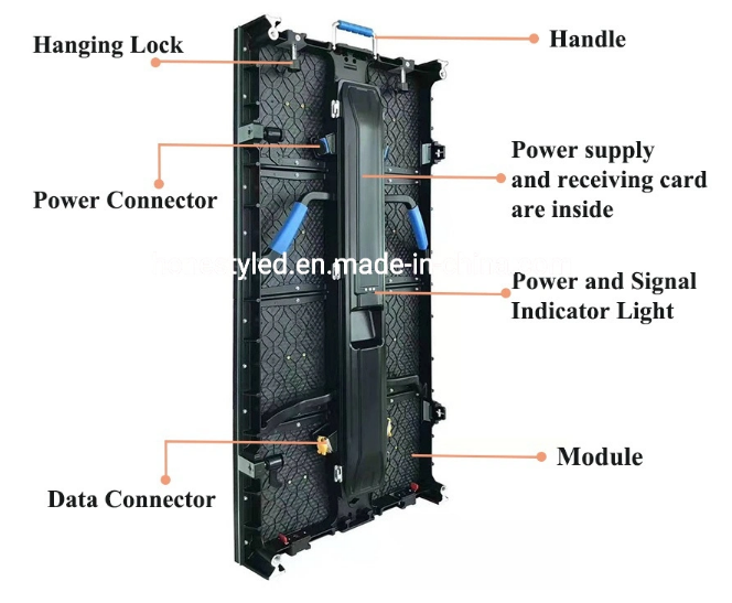 P7.8 Led Panel Indoor Wall Video Led Display Screen - Buy China ...