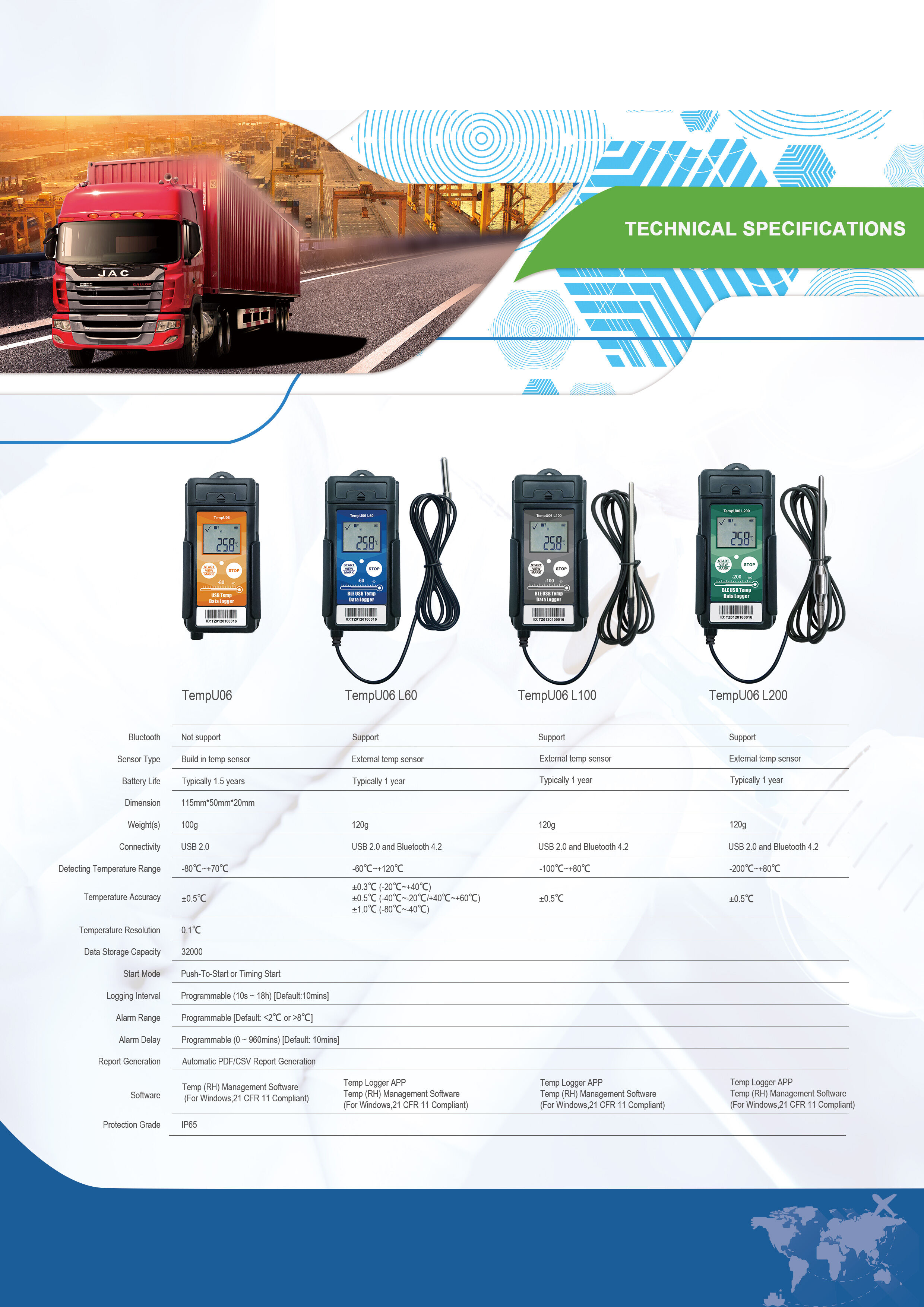 Freezer Ultra Temperature Alarm Usb Data Logger - Buy China Wholesale ...