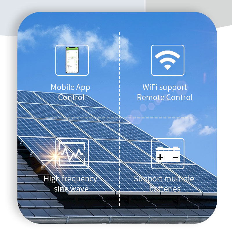 Buy Wholesale China 3kw 5kw 6kw Wind Solar System Hybrid Off Grid ...