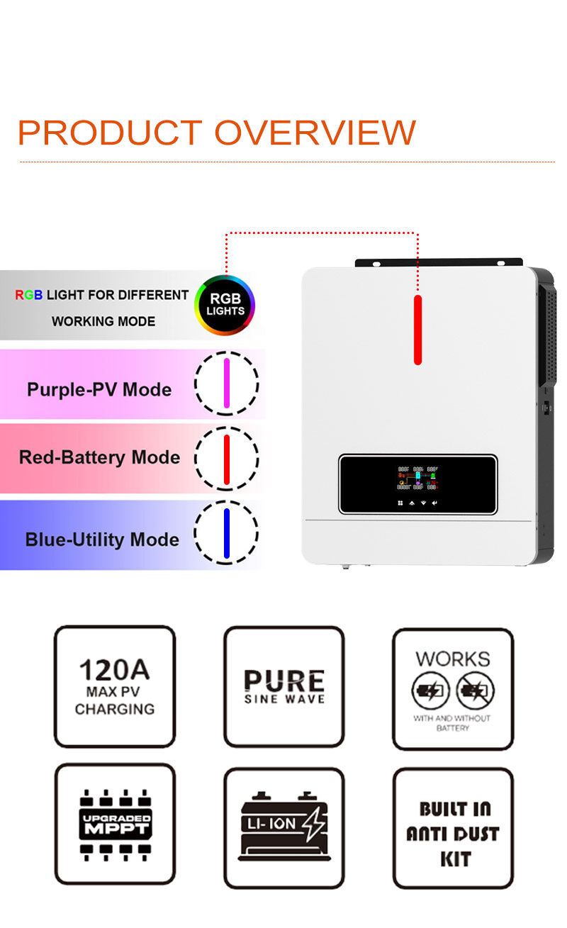 Buy Wholesale China 3kw 5kw 6kw Wind Solar System Hybrid Off Grid ...