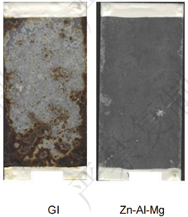 Buy Wholesale China S450gd+zm Zm430 Zinc Aluminium Magnesium Zn-al-mg ...