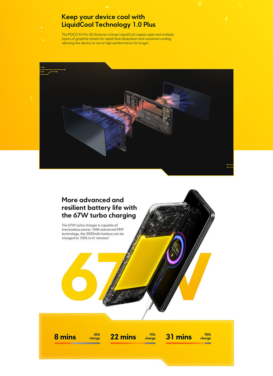 Buy China Wholesale 6.67 Inch Gezicht Unlock Xiomi Poco X4 Pro ...