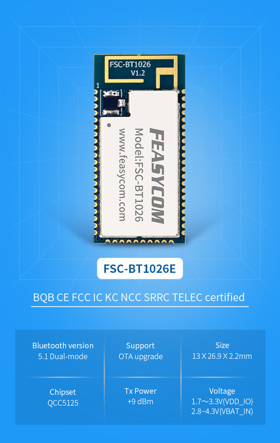 Buy Wholesale China Manufacturer Bluetooth Audio Receiving Module Ldac ... Buy Wholesale China Manufacturer Bluetooth Audio Receiving Module Ldac ...