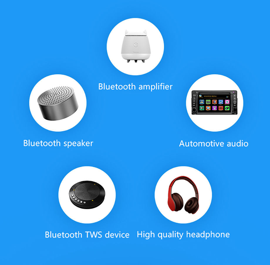 Buy Wholesale China Manufacturer Bluetooth Audio Receiving Module Ldac ... Buy Wholesale China Manufacturer Bluetooth Audio Receiving Module Ldac ...