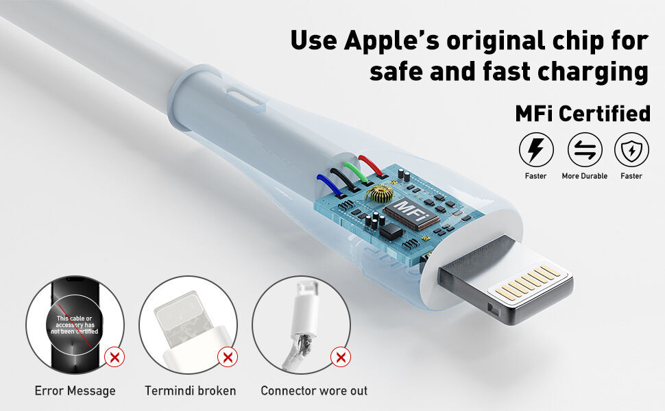 Buy Wholesale China Fast Lightning Usb Mfi Certifié Charge Rapide Fil ...