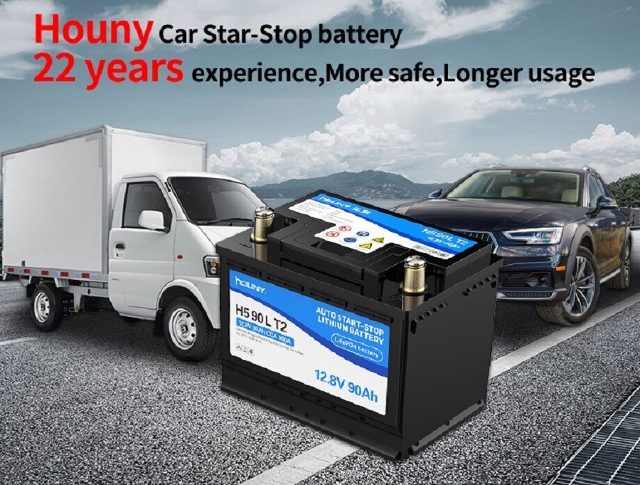 Buy Wholesale China Car Batteries Factories Start Stop Civilized Car ...