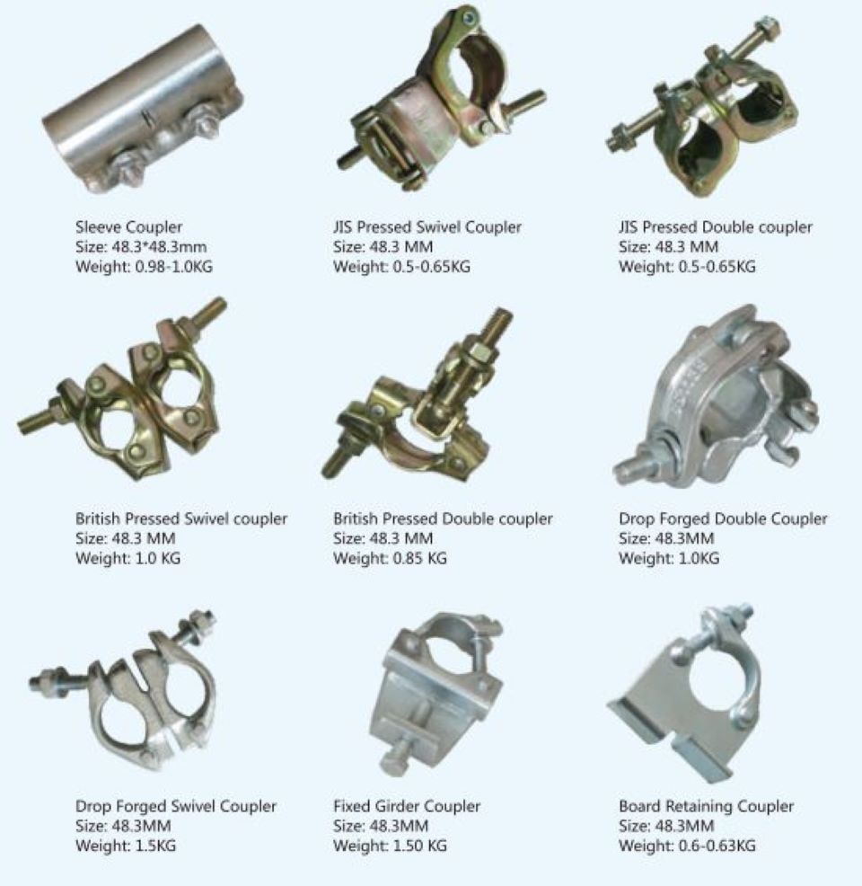 Buy Wholesale China Double Scaffold Coupler Scaffolding Sleeve Coupler ...