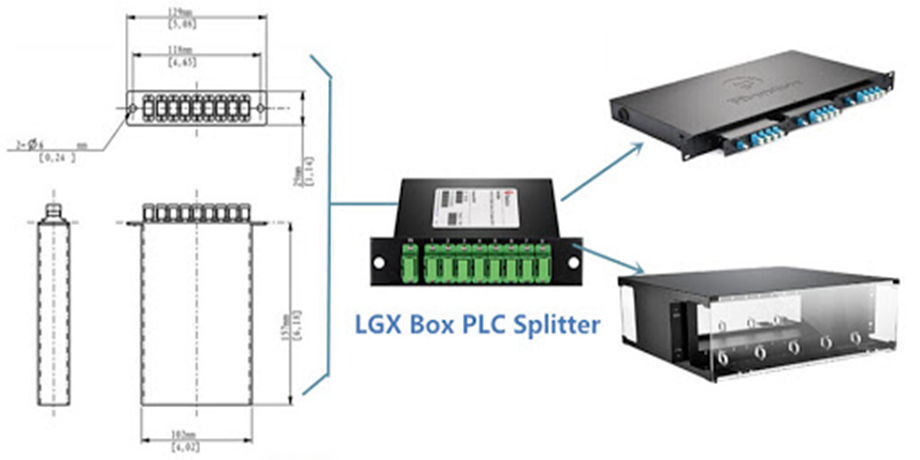 Buy Wholesale China Ftth Fiber Optical Plc Splitter Abs Lgx Without Pigtails And Adapters 1x2 ...