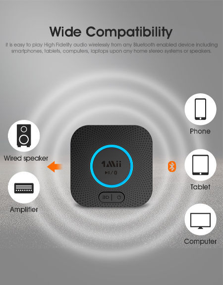 Buy China Wholesale Long Rang 1mii B06 Plus Bluetooth 5.0 Audio ...