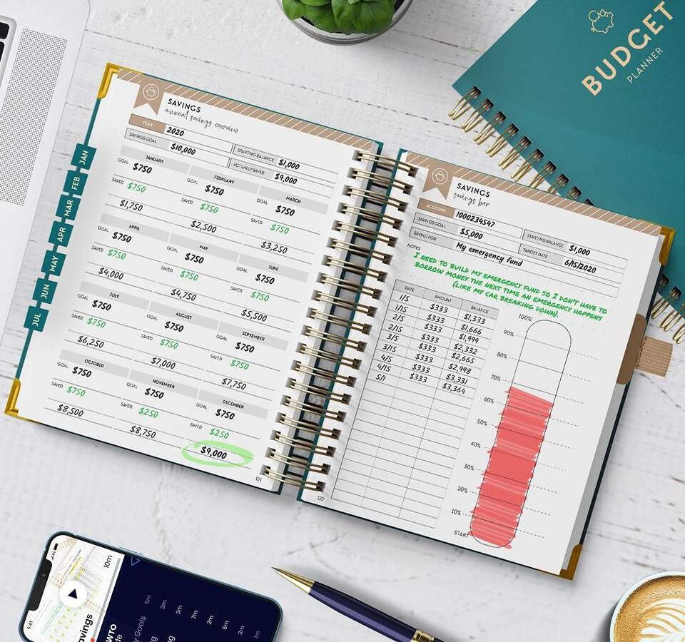 Buy Wholesale China Design Hardcover Spiral Journal Notebook Planner ...