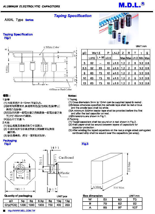 M.d.l. 33uf 500v Axial Type Aluminum Electrolytic Capacitors - Taiwan ...