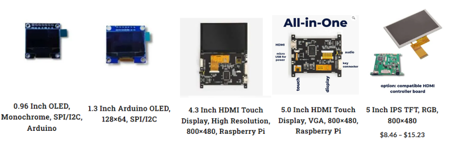 192×64 Lcd, Graphic Lcd, Monochrome Lcd, Industrial Lcd, Sbn6400g-d ...