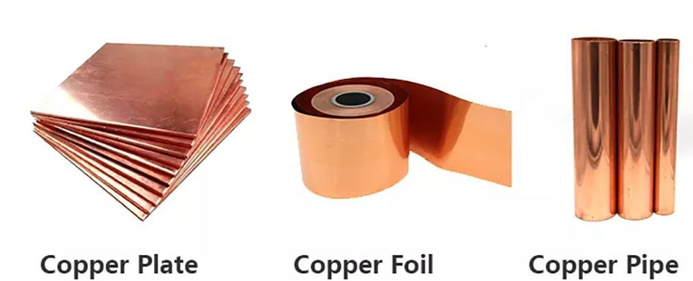 Buy Wholesale China Manufacturer Sales Red Copper Cathode With 99.99% ...