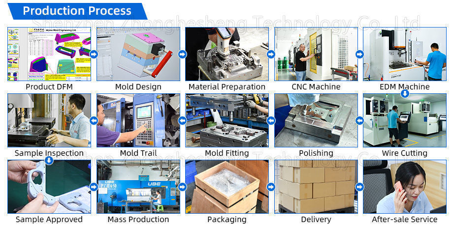 Buy Wholesale China China Plastic Mold Supplier Oem Injection Moulding ...