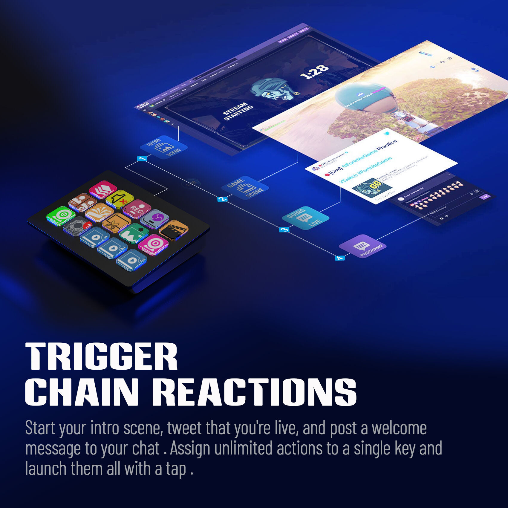 Buy Wholesale China Programmable Powerful Integration Visible 15 ...