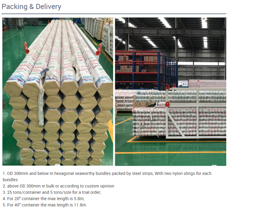 Buy Wholesale China Factory Universal Seamless High Quality Steel Pipe ...