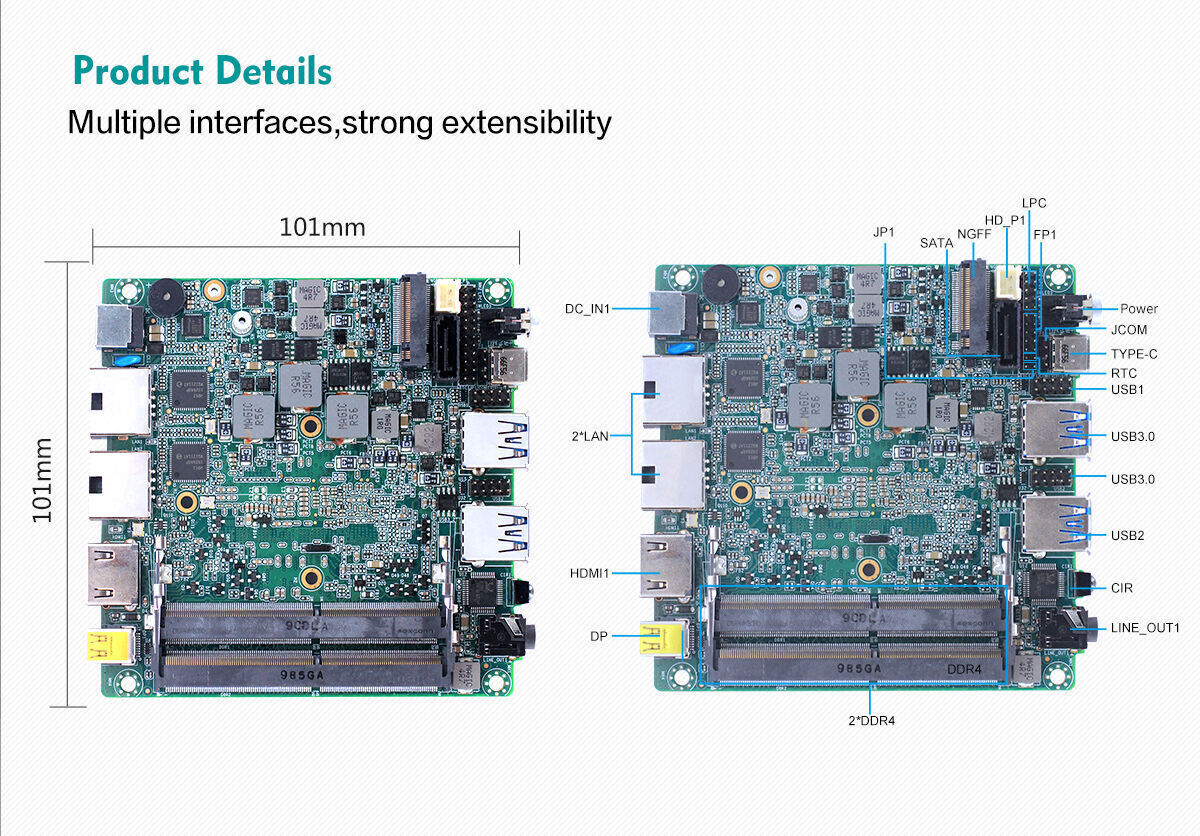 Nuc Board Mini Pc Mainboard I3/i5/i7 Processor 2lan Port Computer Motherboard 10th Generation ...