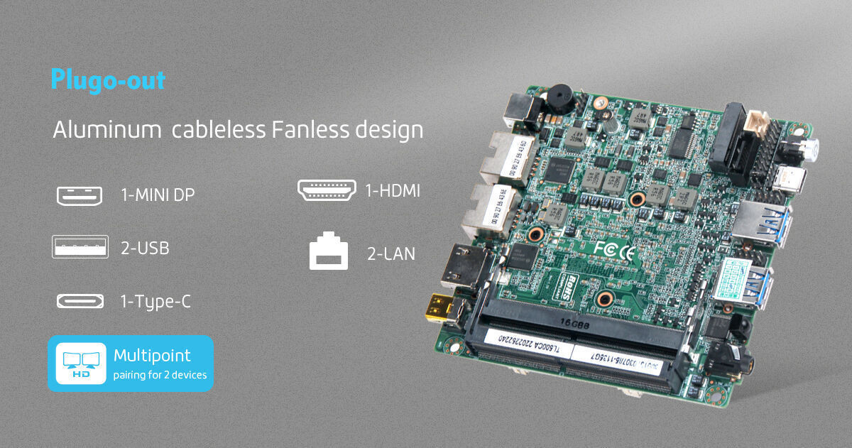 Nuc Board Mini Pc Mainboard I3/i5/i7 Processor 2lan Port Computer Motherboard 10th Generation ...