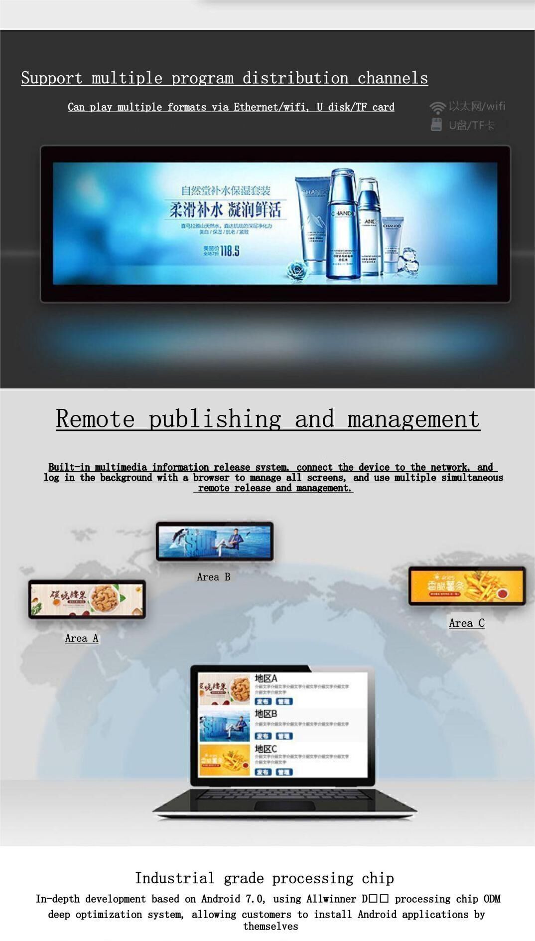 24" Ultra Thin Shelf Wide Edge Bar Lcd Screen Stretched Digital Signage ...