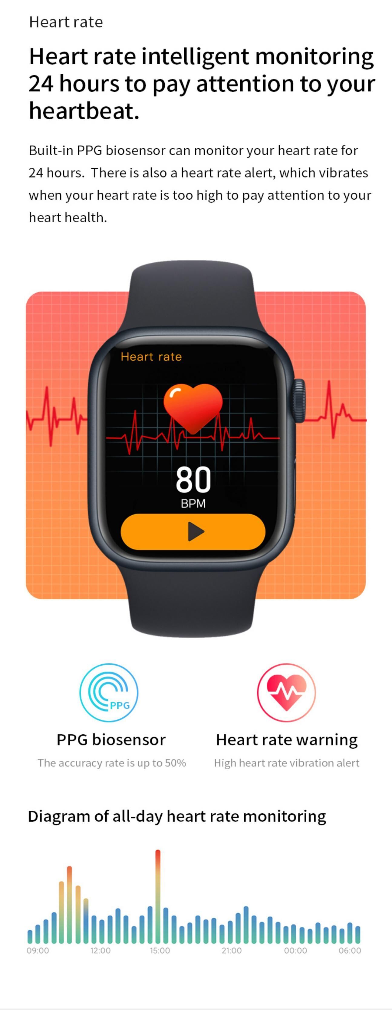 Buy Wholesale China 1.91 Inch Smart Watch Ip67 Waterproof Reminder ...