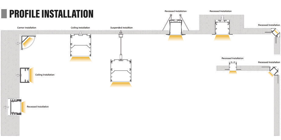 Bulk Buy China Wholesale 60x65mm Pvc Profiles Aluminium Luminaire Led ...